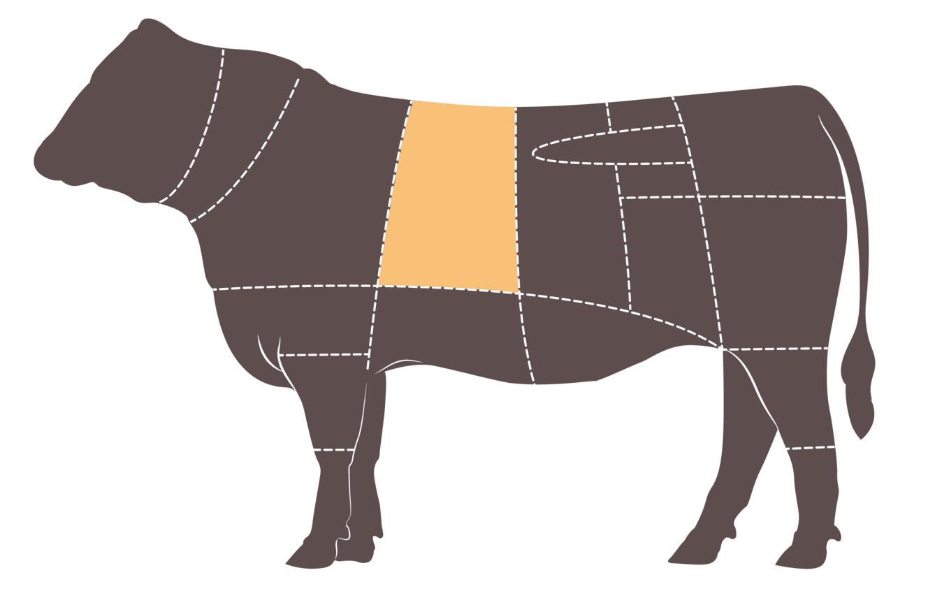 Ribeye Spinalis | HeartBrand Beef